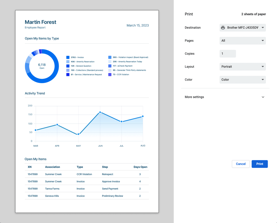 Vantaca IQ | Vantaca